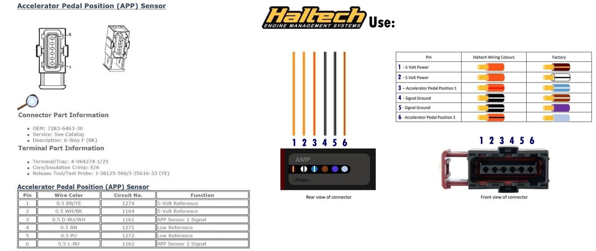 PRP Drive By Wire Pedal & Throttlebody Kit - Nissan Skyline R32/R33/R3 ...